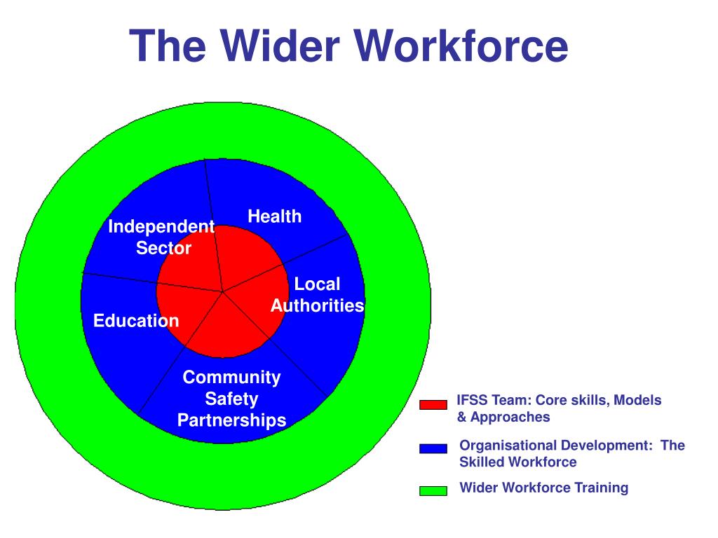 PPT - Rhoda Emlyn-Jones Dr Amanda Bremble March 2011 PowerPoint ...