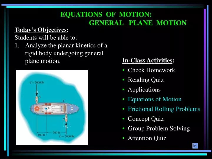 PPT - EQUATIONS OF MOTION: GENERAL PLANE MOTION PowerPoint Presentation ...