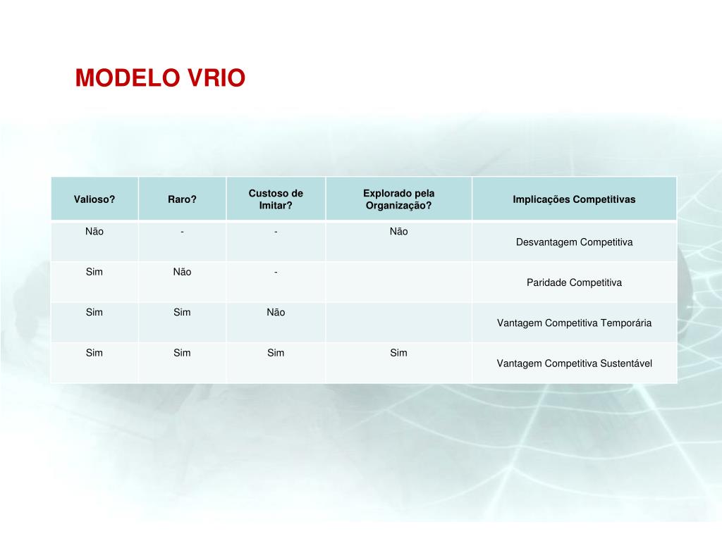 PPT - Planejamento Estratégico PowerPoint Presentation, free download ...