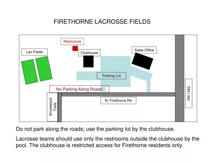 PPT - Lax Fields PowerPoint Presentation, free download - ID:3137212