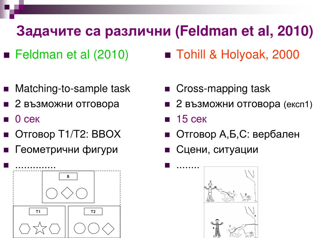 PPT - ЕМОЦИИ И АНАЛОГИИ PowerPoint Presentation, free download - ID:3137238