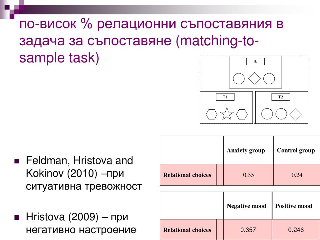 PPT - ЕМОЦИИ И АНАЛОГИИ PowerPoint Presentation, free download - ID:3137238