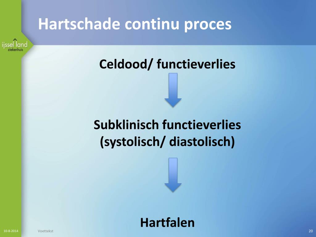 PPT - De rek is eruit Cardiotoxiciteit bij chemotherapie Michel Boom M ...