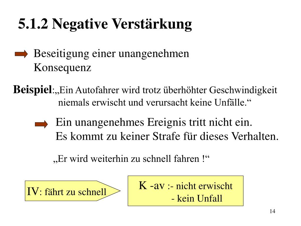 PPT - Grundlagen des instrumentellen Lernens PowerPoint Presentation ...