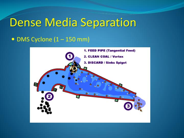 PPT - Gravity Separation PowerPoint Presentation - ID:3137976