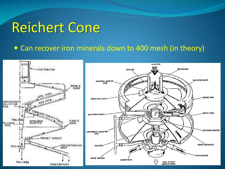 PPT - Gravity Separation PowerPoint Presentation - ID:3137976