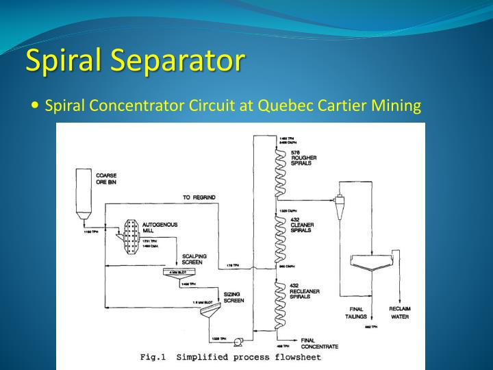 PPT - Gravity Separation PowerPoint Presentation - ID:3137976