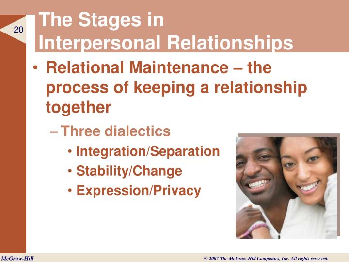 PPT - Chapter 6 Objectives PowerPoint Presentation - ID:3139503