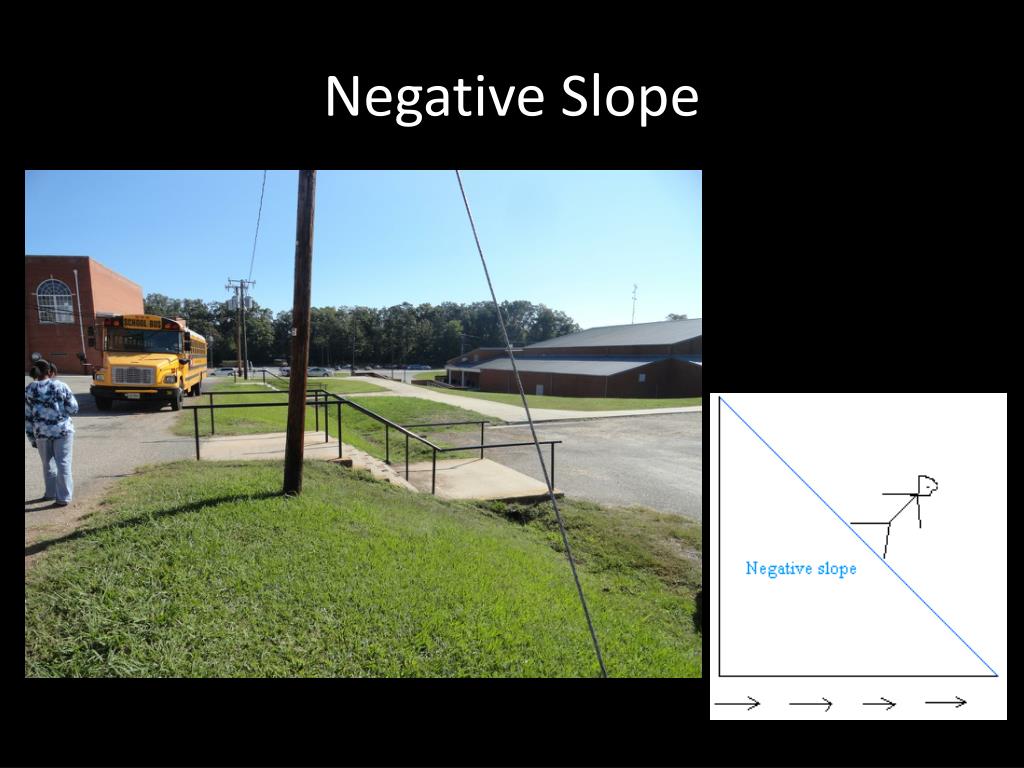 PPT - Slope Walk PowerPoint Presentation, free download - ID:3139629 PPT - Slope Walk PowerPoint Presentation, free download - ID:3139629