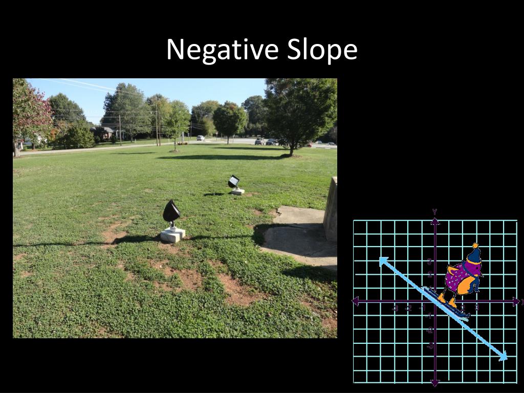 PPT - Slope Walk PowerPoint Presentation, free download - ID:3139629 PPT - Slope Walk PowerPoint Presentation, free download - ID:3139629
