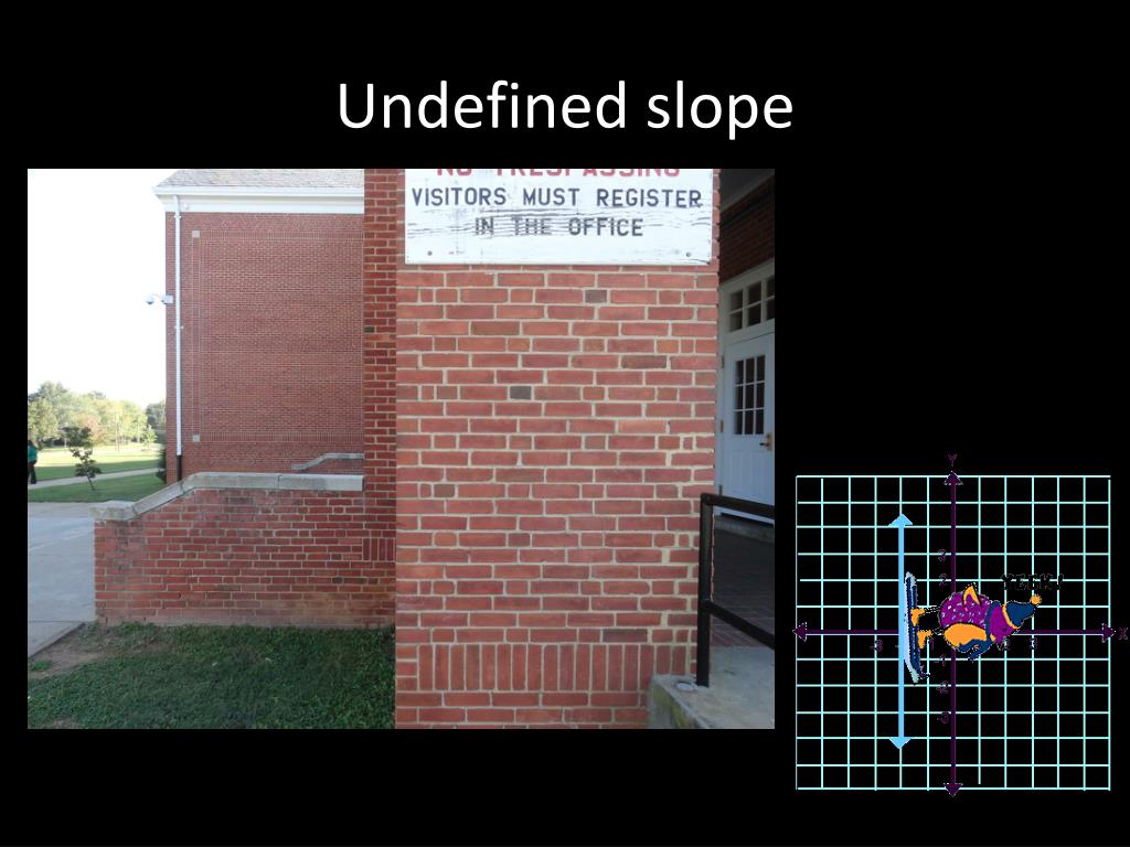 PPT - Slope Walk PowerPoint Presentation, free download - ID:3139629 PPT - Slope Walk PowerPoint Presentation, free download - ID:3139629