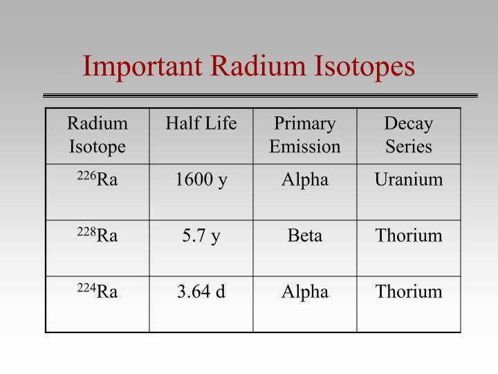 PPT - Fundamentals of Radium and Uranium Removal from Drinking Water ...