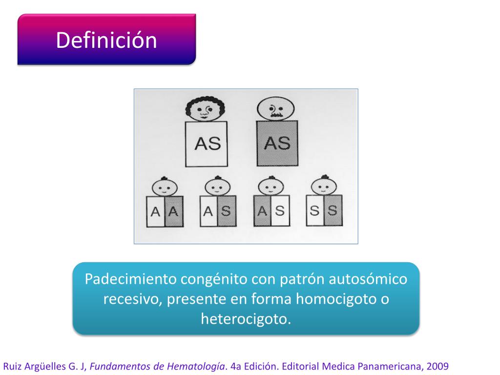 PPT - ANEMIAS HEMOLÍTICAS CONGÉNITAS PowerPoint Presentation, free ...