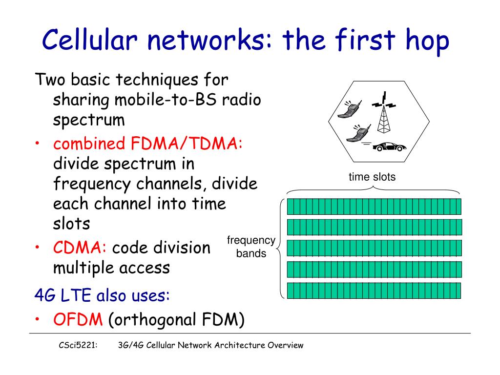 PPT - Cellular Voice/Data Architectures: A Primer PowerPoint ... PPT - Cellular Voice/Data Architectures: A Primer PowerPoint ...
