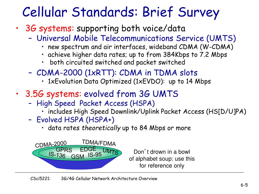 PPT - Cellular Voice/Data Architectures: A Primer PowerPoint ... PPT - Cellular Voice/Data Architectures: A Primer PowerPoint ...