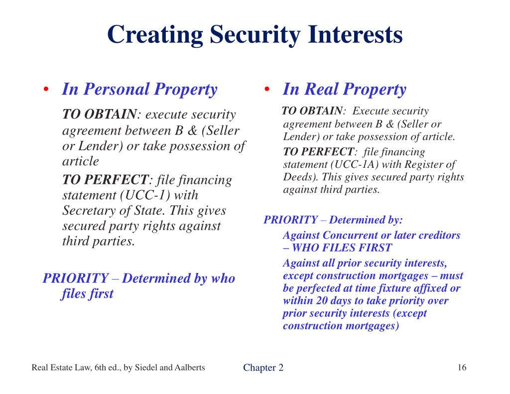 Ppt Real Estate Law 6 Th Edition Powerpoint Presentation Free