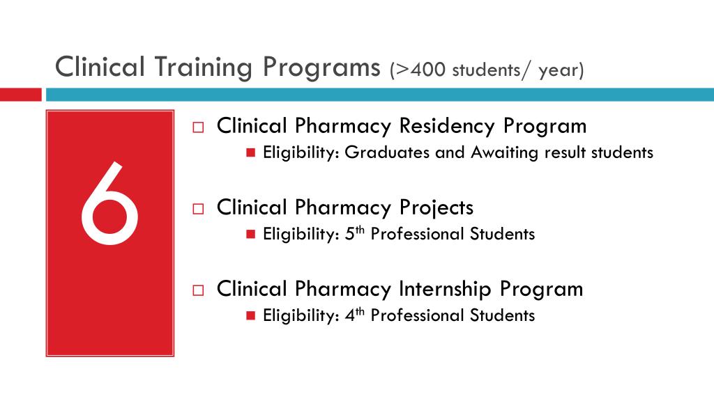 PPT - Clinical Pharmacy Services at a public sector hospital PowerPoint ...