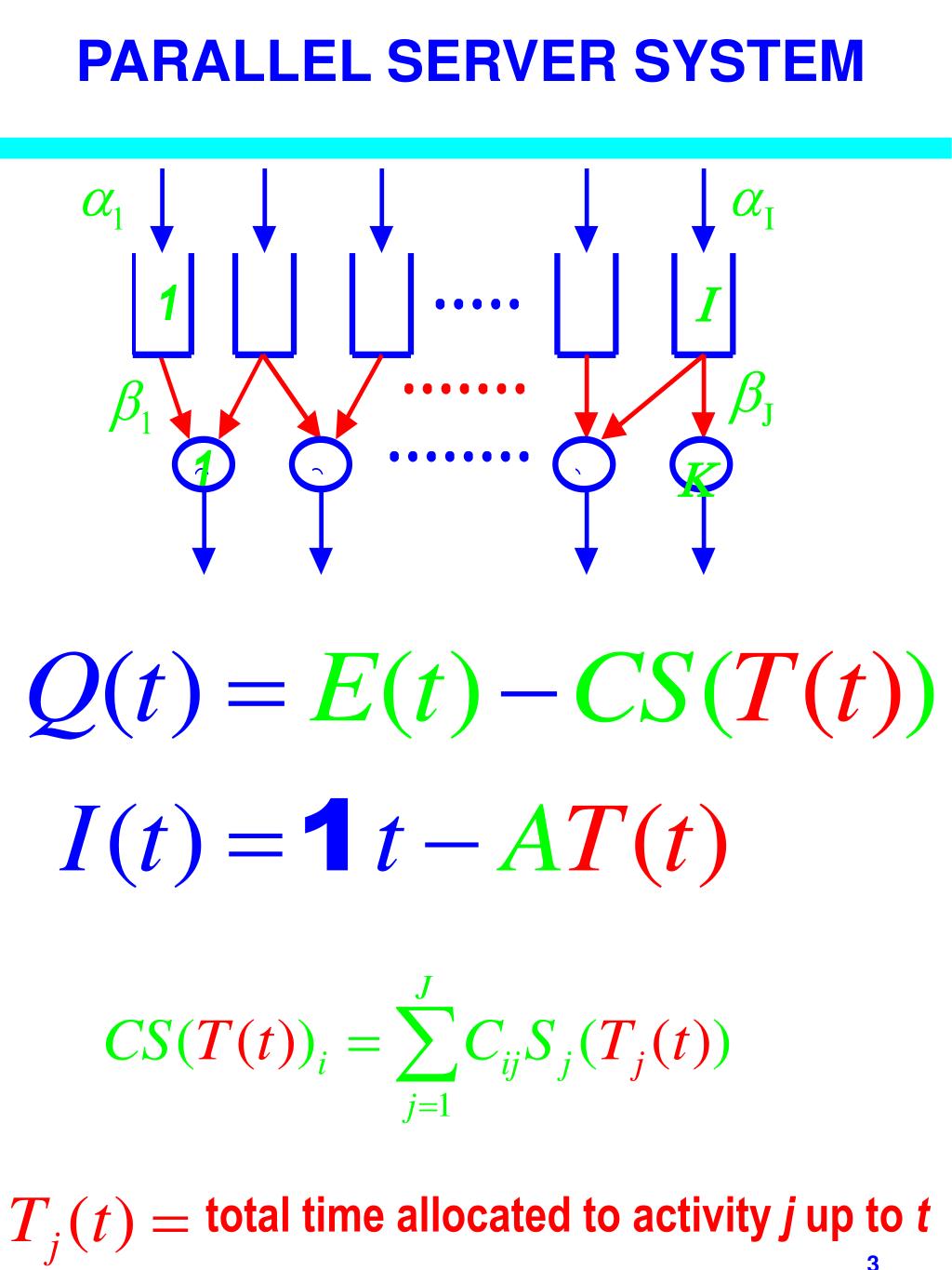 PPT - Ruth J. Williams University of California, San Diego math.ucsd ...