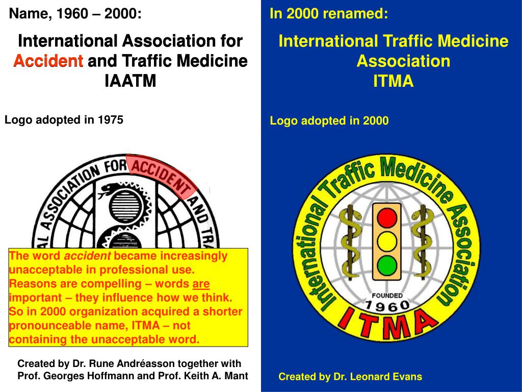 PPT - History of ITMA In Celebration of Organizations 50 th Birthday ...