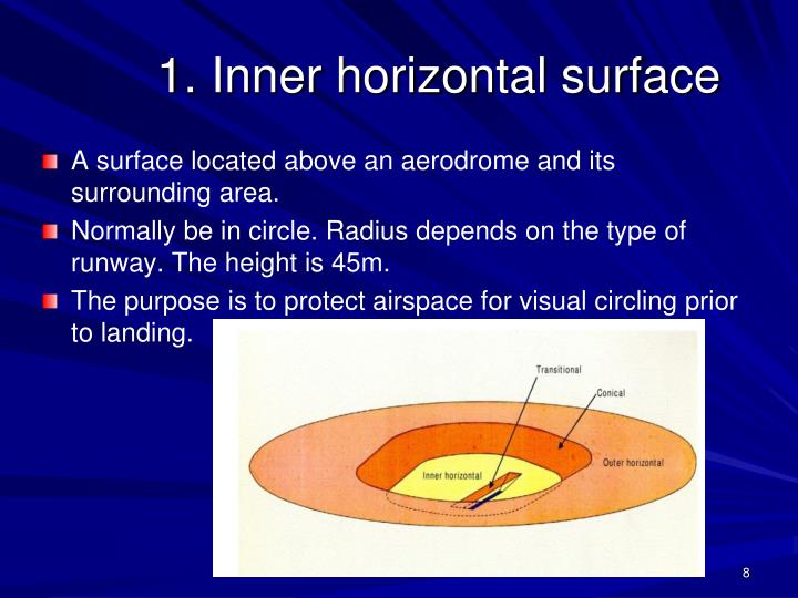 PPT - ANNEX 14: AERODROMES Part II PowerPoint Presentation - ID:3141747