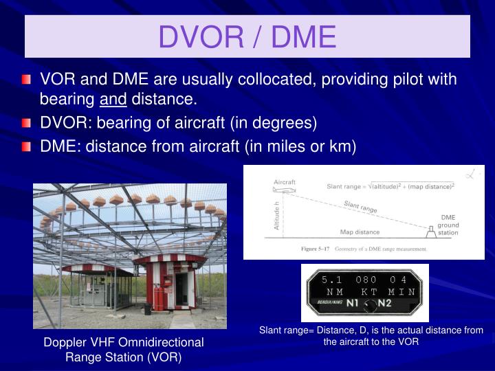 PPT - ANNEX 14: AERODROMES Part II PowerPoint Presentation - ID:3141747