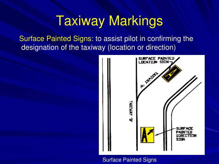 PPT - ANNEX 14: AERODROMES Part II PowerPoint Presentation - ID:3141747