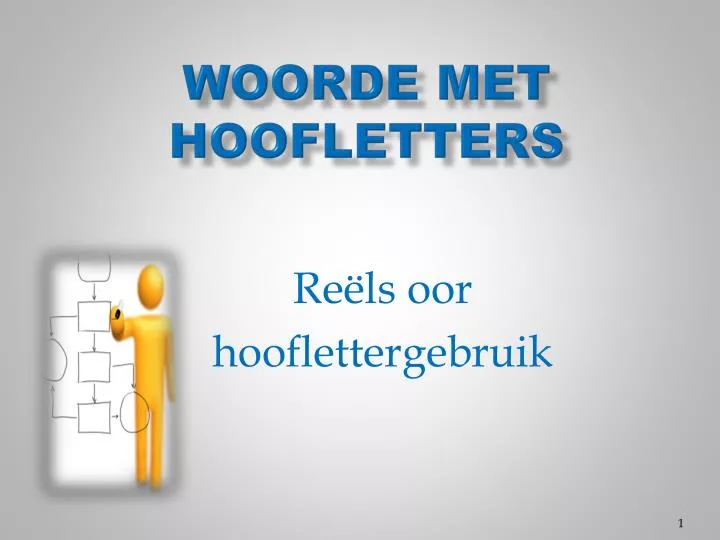 PPT - WOORDE MET HOOFLETTERS PowerPoint Presentation, free download ...