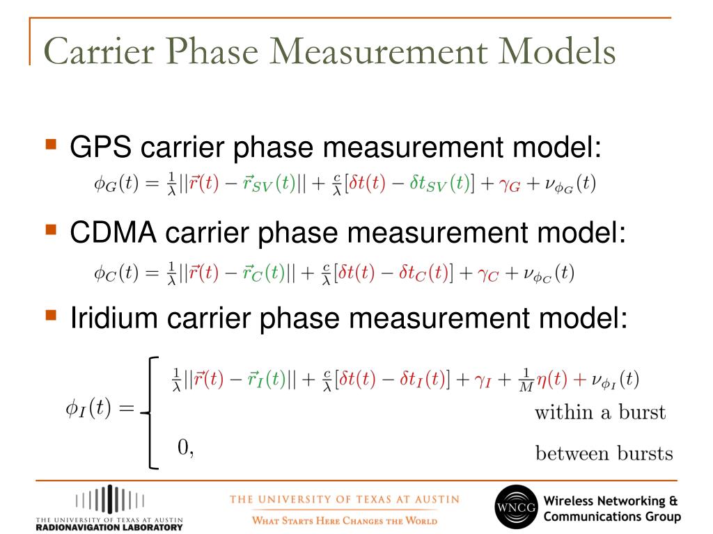 PPT - Tightly-Coupled Opportunistic Navigation for Deep Urban and ...