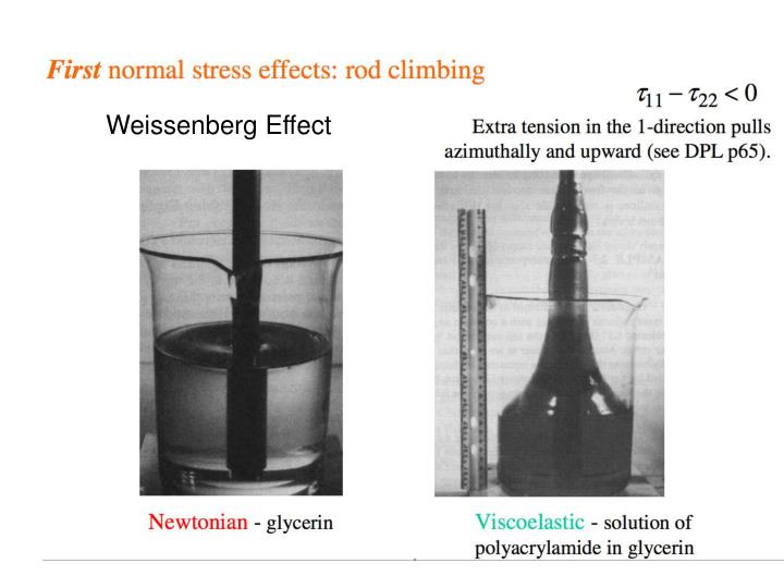 PPT - Introduction to Viscoelasticity PowerPoint Presentation - ID:3142245