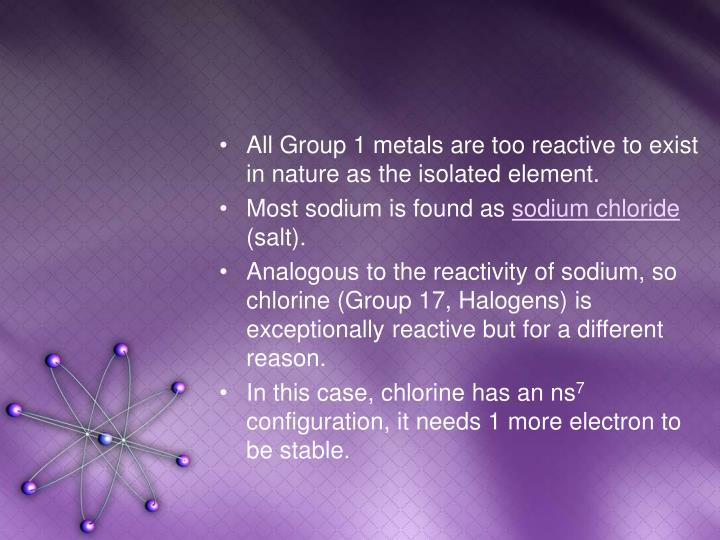 PPT - Chemistry of Group 1 Elements. (The Alkali Metals) PowerPoint ...