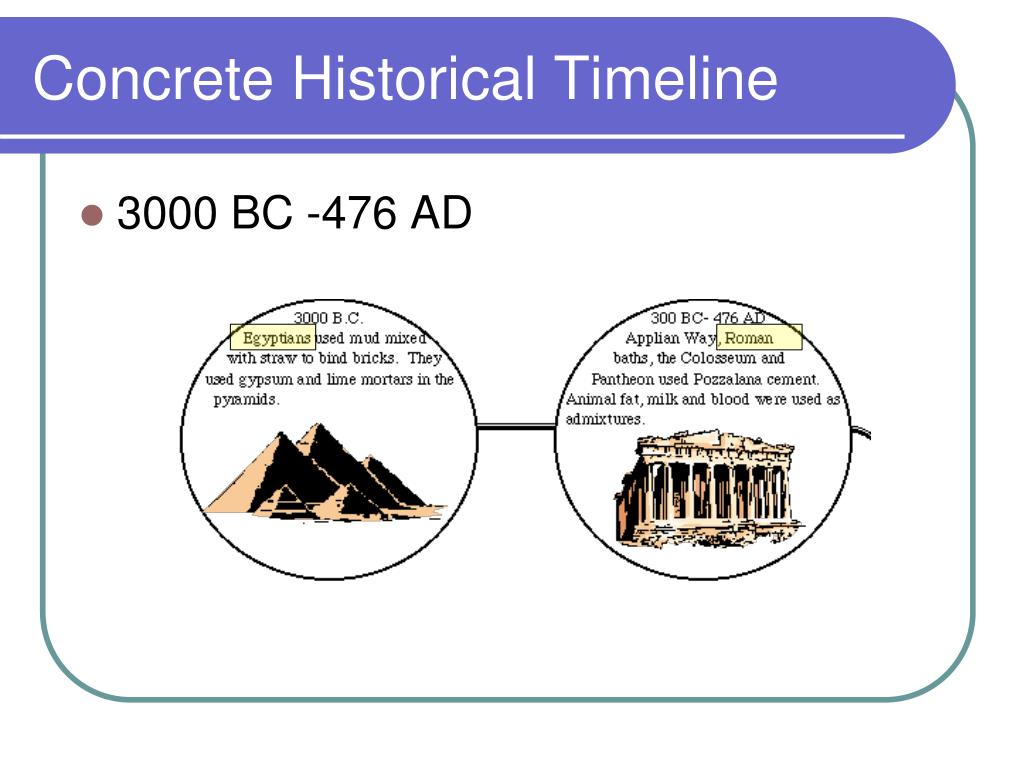 PPT - Why Do We LOVE Concrete in the Construction Industry? PowerPoint ...