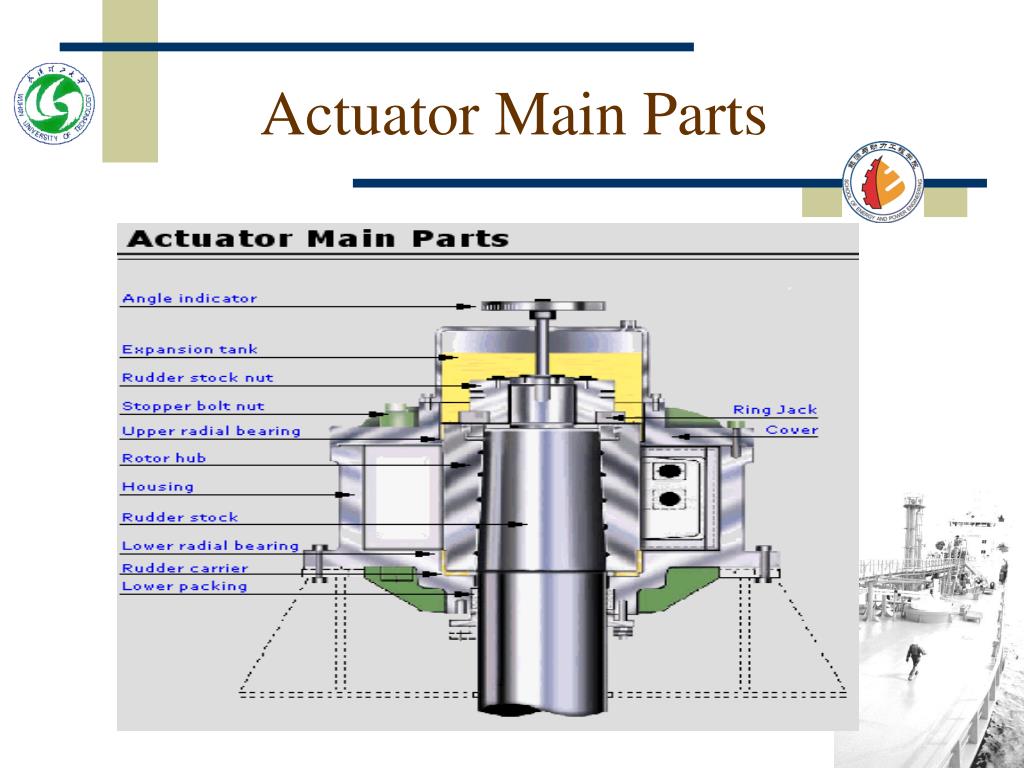 PPT - Marine Auxiliary Machinery PowerPoint Presentation, free download ...