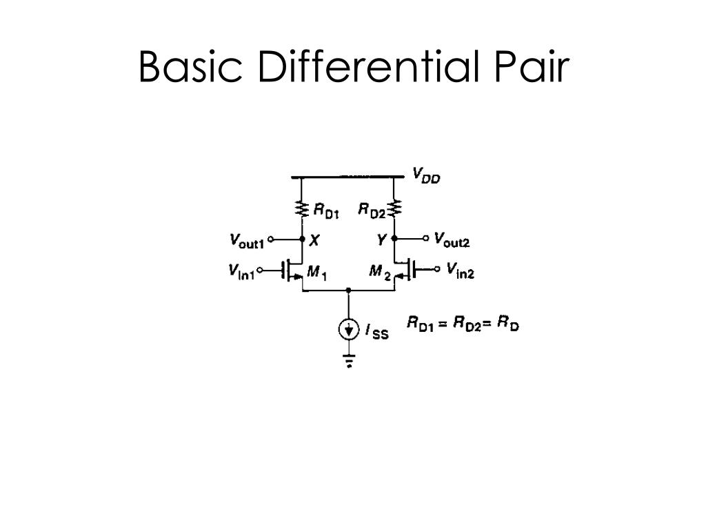 PPT - Single-Ended Versus Differential Operation PowerPoint ... PPT - Single-Ended Versus Differential Operation PowerPoint ...