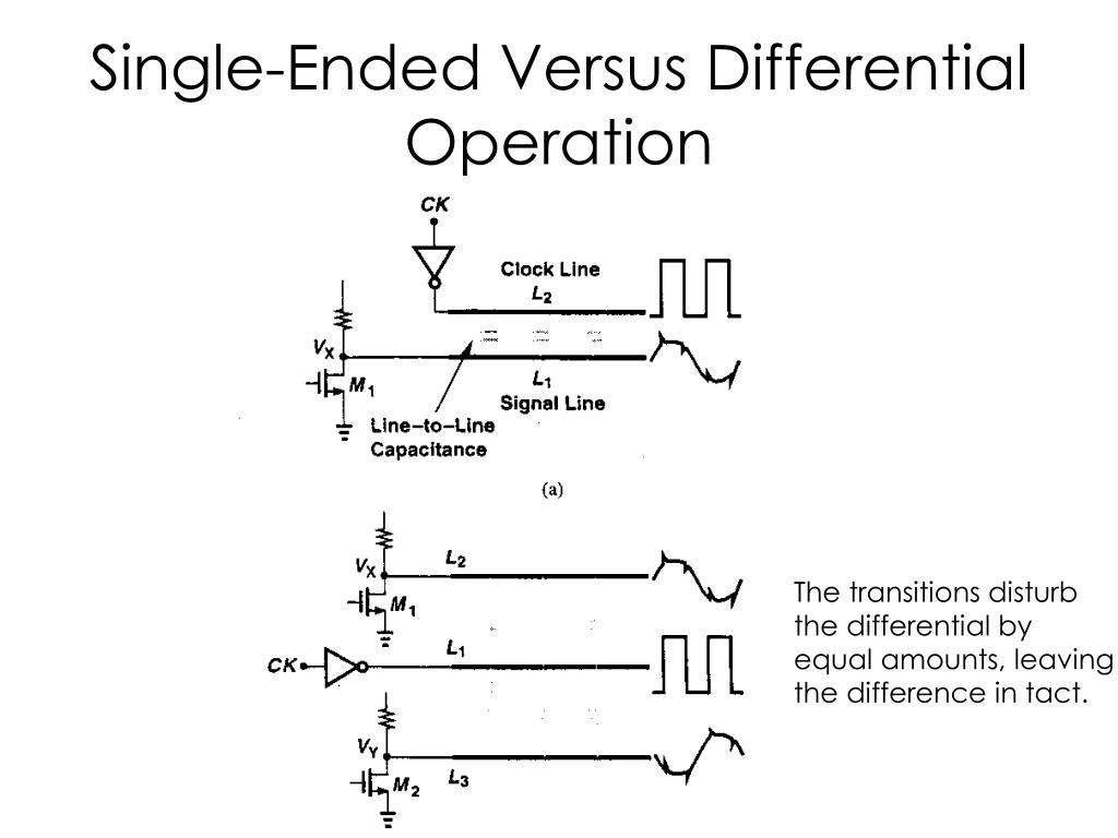 PPT - Single-Ended Versus Differential Operation PowerPoint ... PPT - Single-Ended Versus Differential Operation PowerPoint ...