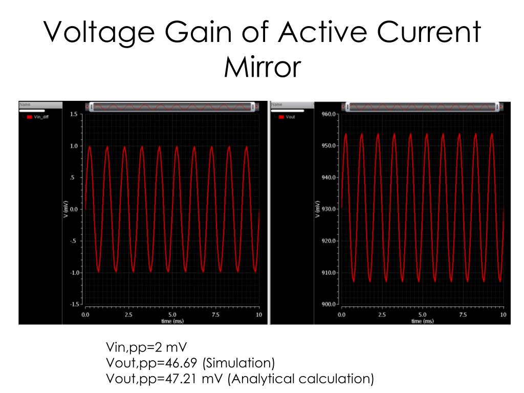 PPT - Single-Ended Versus Differential Operation PowerPoint ... PPT - Single-Ended Versus Differential Operation PowerPoint ...
