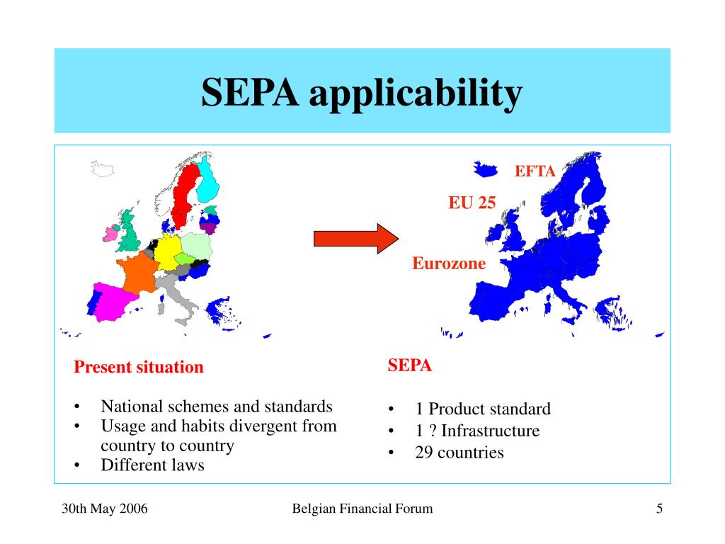 PPT - Single European Payments Area Belgian Financial Forum, 30th May ...