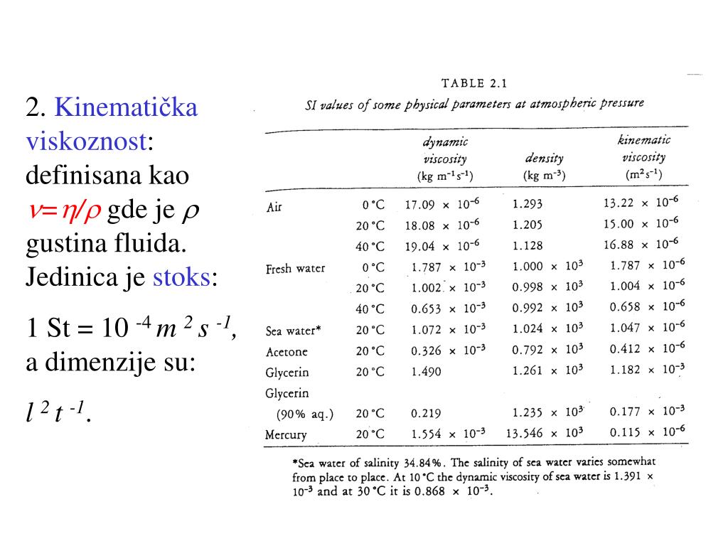 PPT - Pitanje: zašto ova buba može da hoda po površini vode? PowerPoint ...