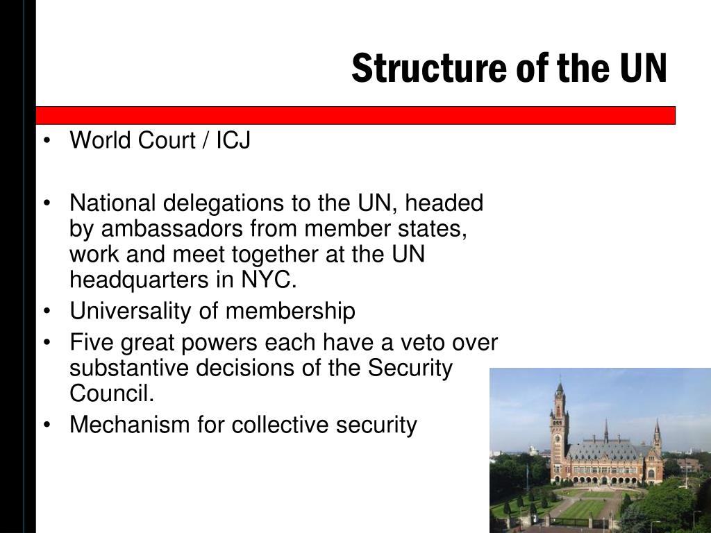 PPT - International Organization, Law, and Human Rights PowerPoint ...