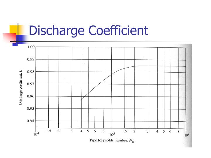 PPT - Flow Measurement (variable head meter) PowerPoint Presentation ...