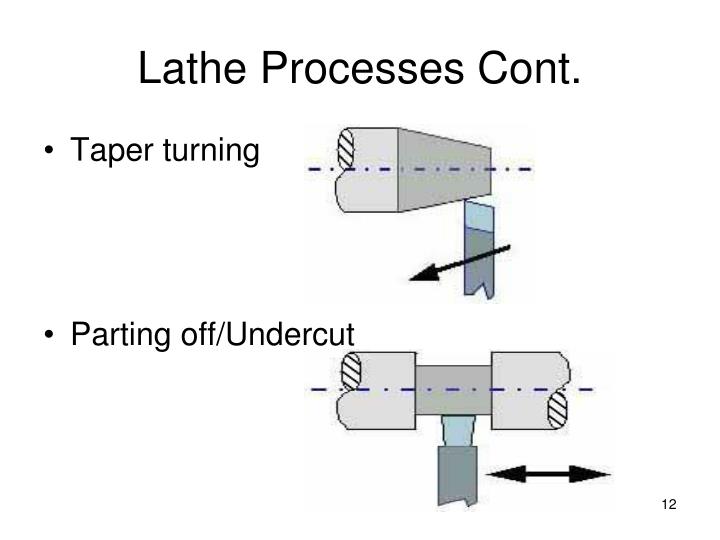 PPT - Machining PowerPoint Presentation - ID:3144006