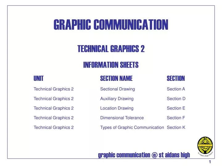 PPT - GRAPHIC COMMUNICATION PowerPoint Presentation, free download - ID ...