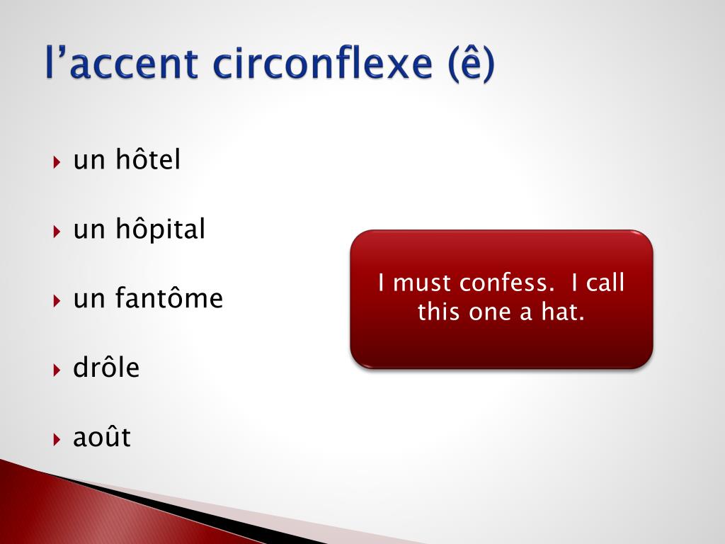PPT - L’Alphabet et les Accents PowerPoint Presentation, free download ...