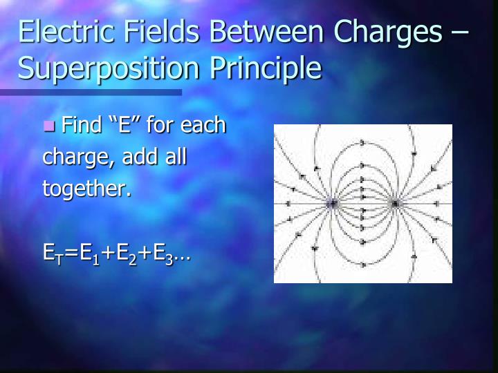 PPT - Electric Forces and Electric Fields PowerPoint Presentation - ID ...