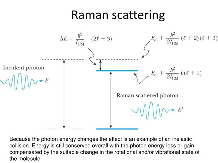 PPT - Rotation and vibration spectra PowerPoint Presentation - ID:3144624