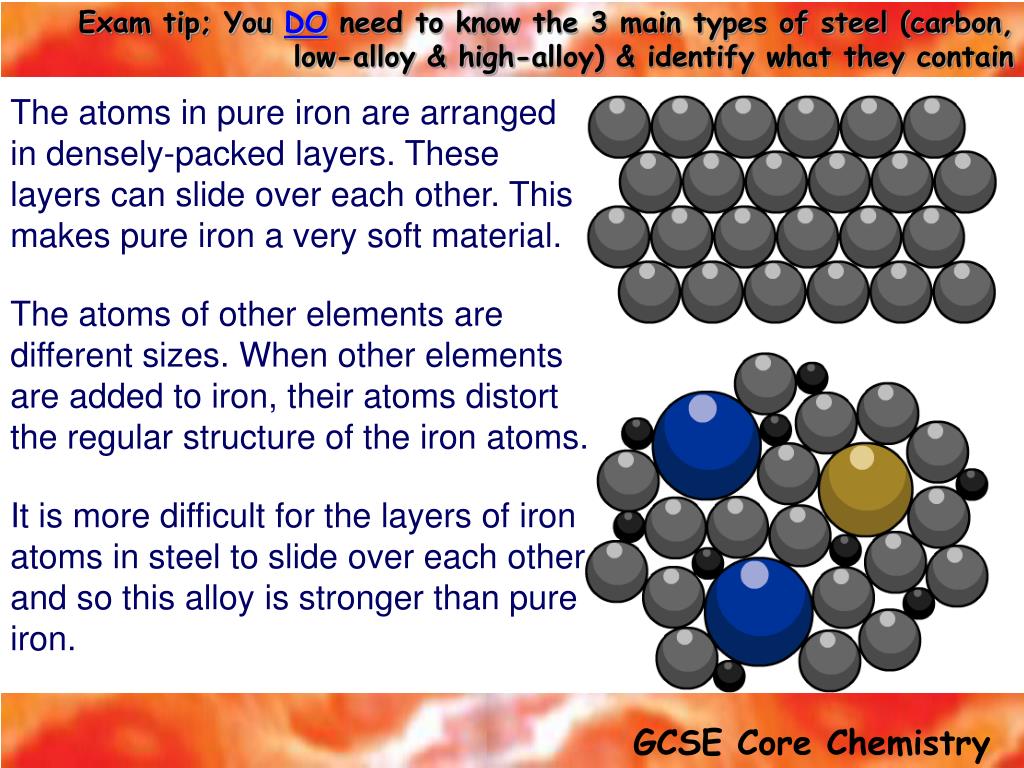 PPT - Keywords : Alloy, carbon steels, low-alloy steels, high-alloy ...