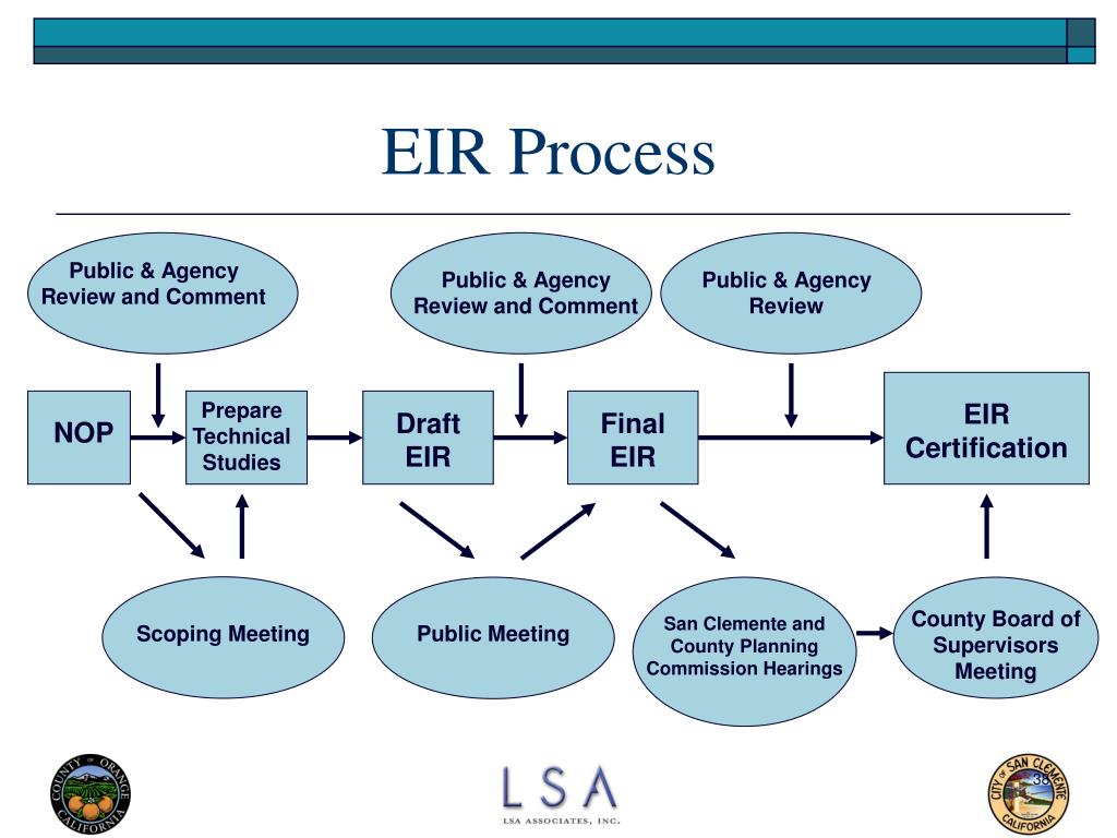 PPT - La Pata Avenue Gap Closure and Camino Del Rio Extension PowerPoint Presentation - ID:3145132