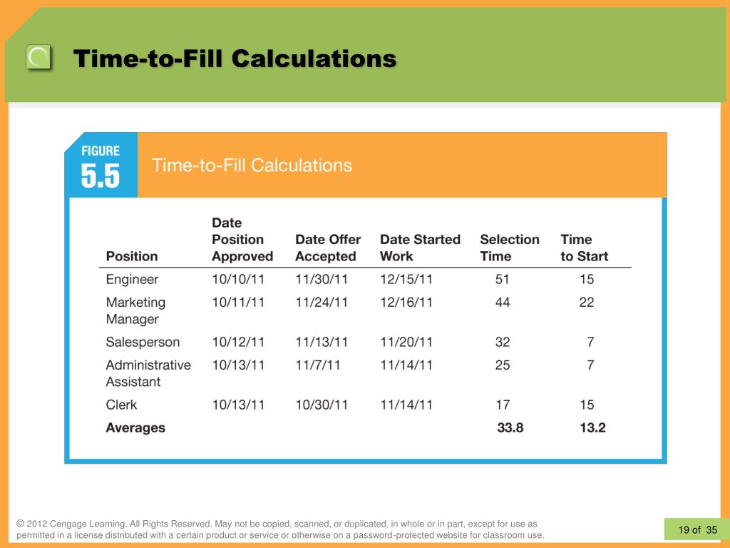 PPT - Expanding the Talent Pool: Recruitment and Careers PowerPoint ...