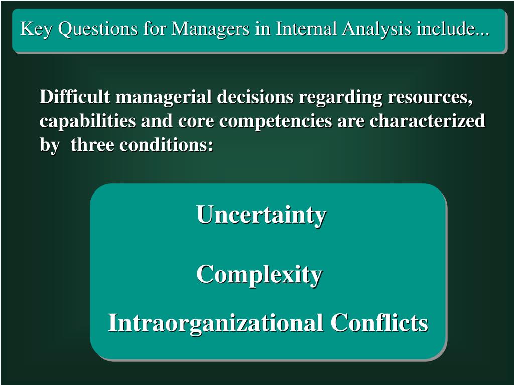 PPT - The Internal Environment: Resources, Capabilities and Core ... PPT - The Internal Environment: Resources, Capabilities and Core ...