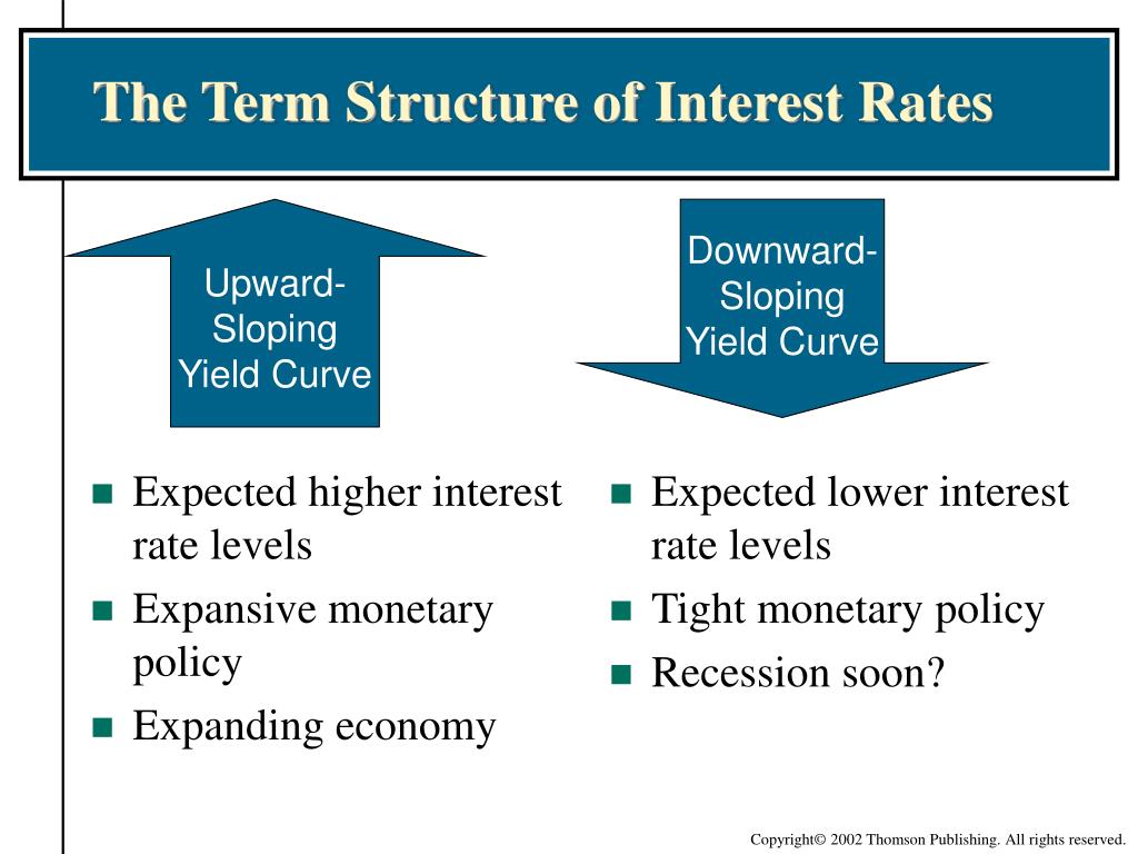 PPT - Financial Markets and Institutions 6th Edition PowerPoint ...