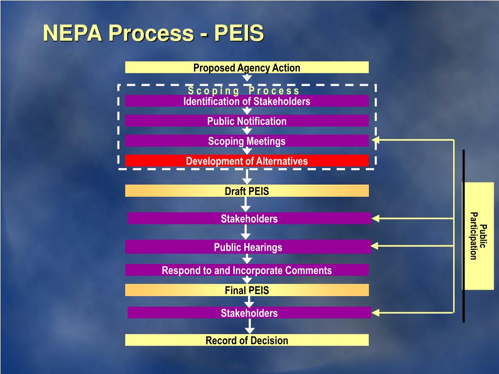 PPT - U.S. Section International Boundary and Water Commission ...